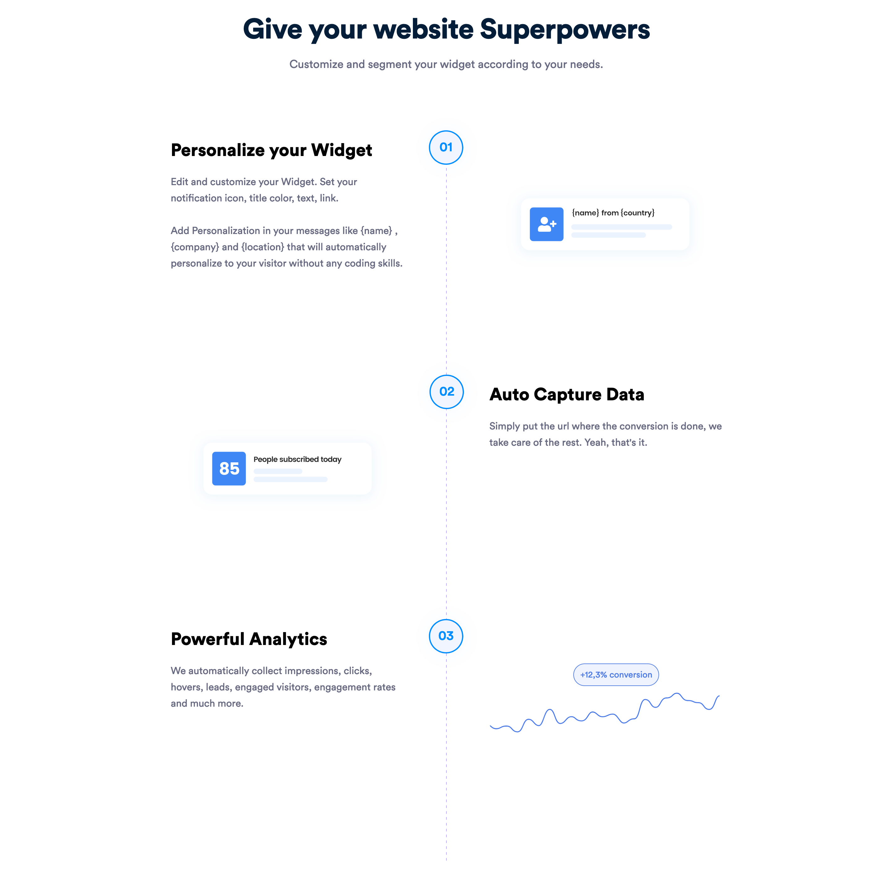 Website Timeline Examples for Inspiration | Landingfolio