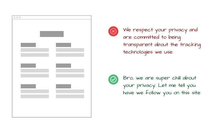 Use similar language and wording to what your customers use | Landingfolio