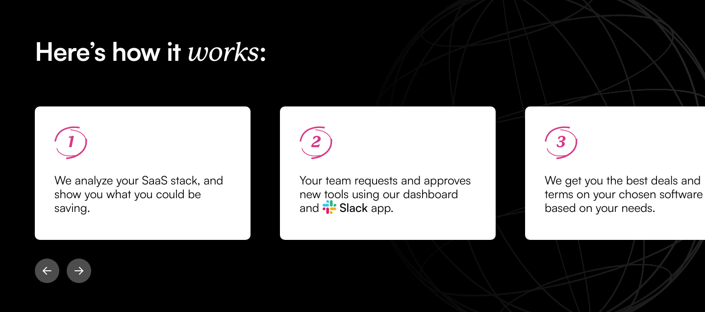 Website How It Works Examples for Inspiration | Landingfolio
