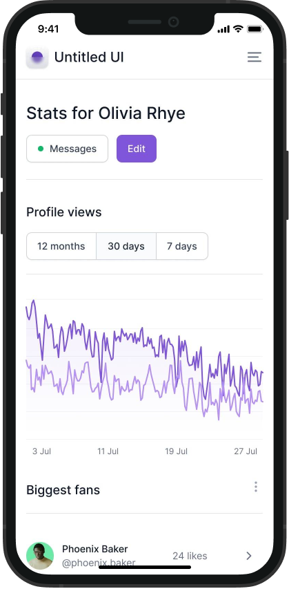 Figma Mockup Components | Figcomponents