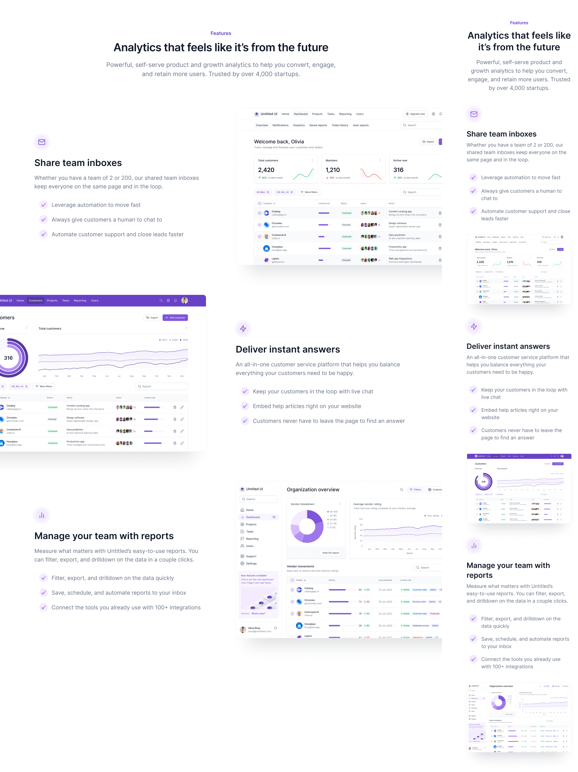 Free Figma Component Library