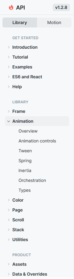 Free Figma Component Library