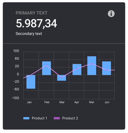 Free Figma Component Library