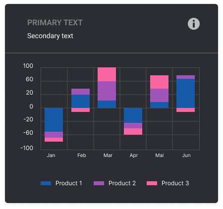 Free Figma Component Library
