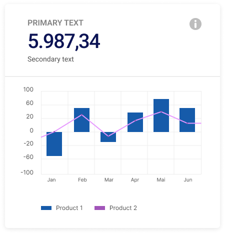 Free Figma Component Library