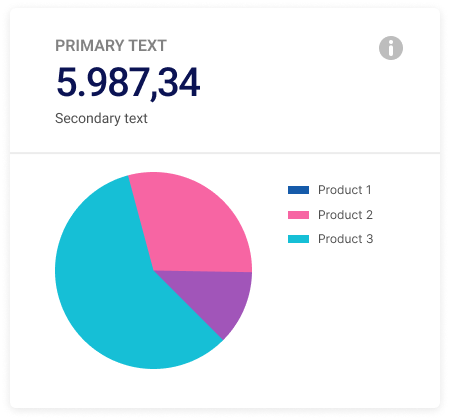 Free Figma Component Library