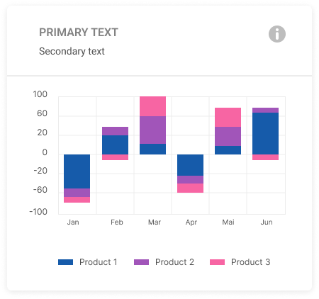 Free Figma Component Library
