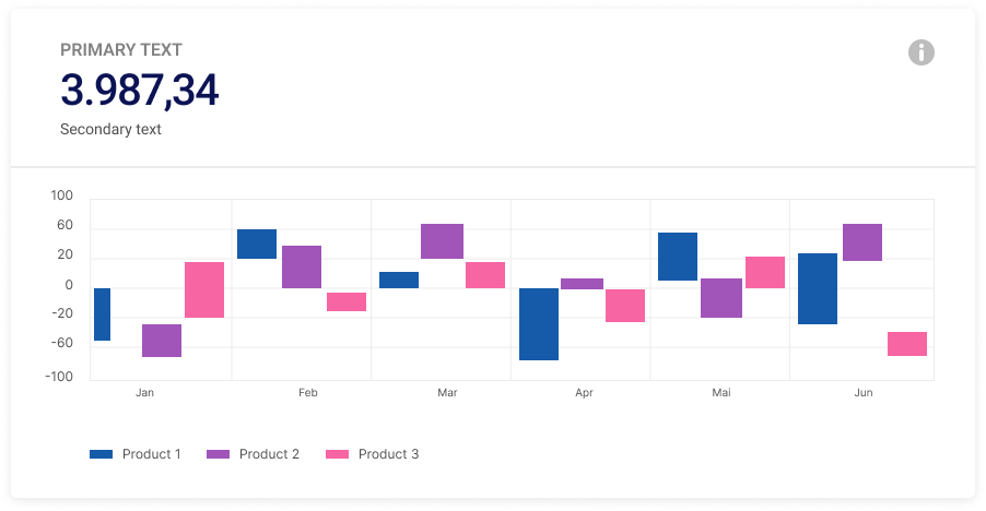 Free Figma Component Library