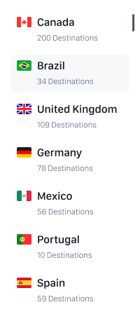 Figma Country Components | Figcomponents