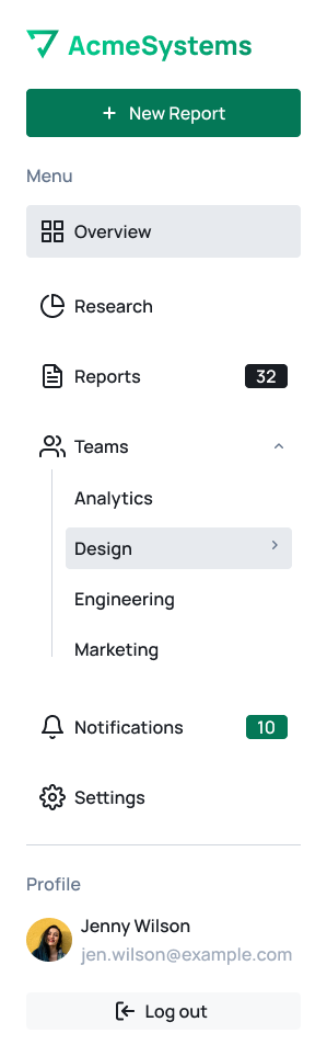 Figma Menu Components | Figcomponents