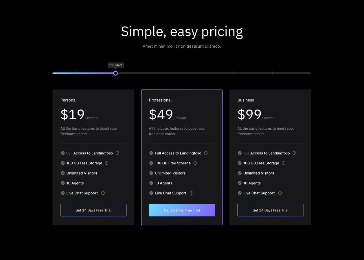 Figma Pricing Components | Figcomponents