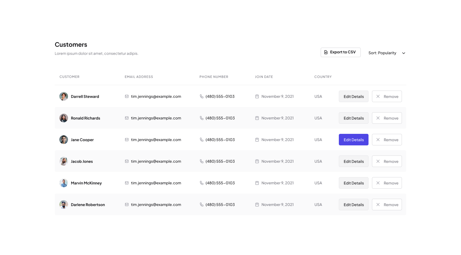 Clarity Dashboard UI | Figcomponents