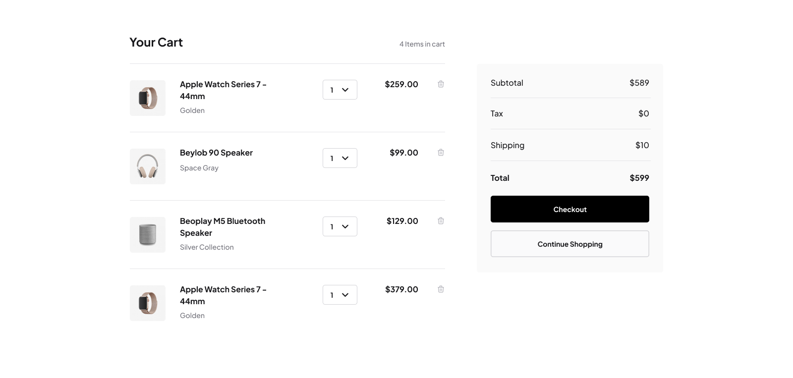 Figma Cart Components | Figcomponents